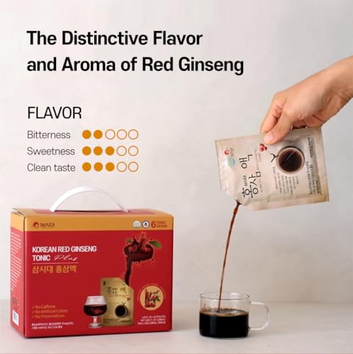 wellness benefits of red ginseng
