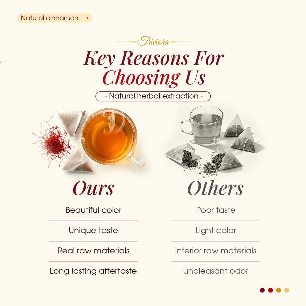 wellness benefits of red yeast