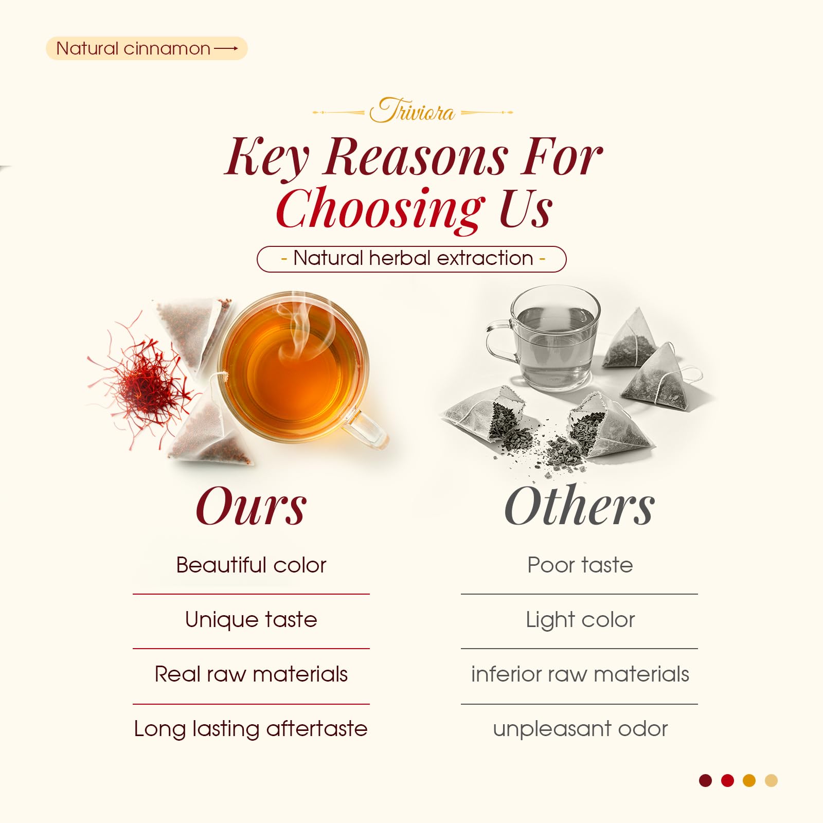 wellness benefits of red yeast