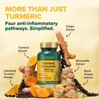 wellness benefits of turmeric tea