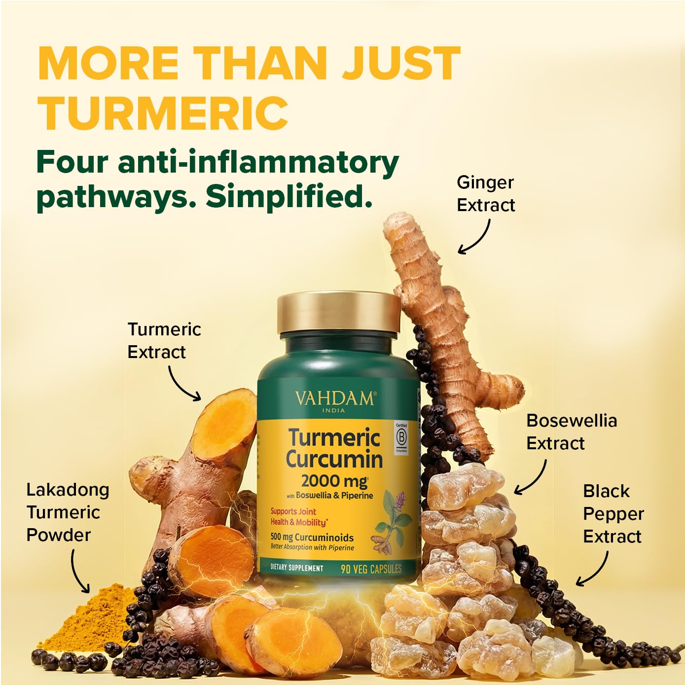 wellness benefits of turmeric tea