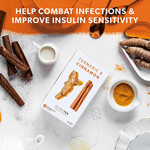wellness benefits of turmeric tea