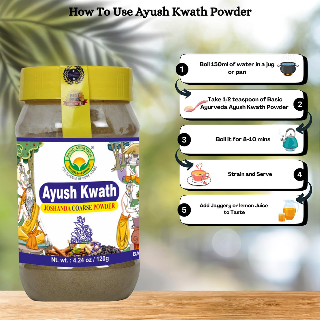 wellness blend for cold relief