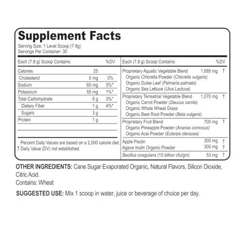 wellness blend with sea lettuce