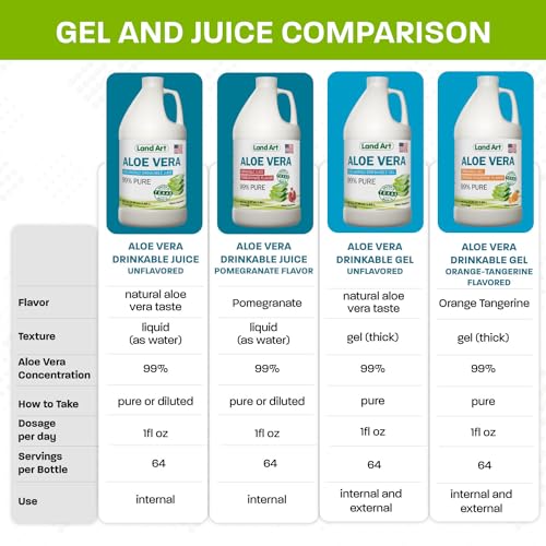 wellness boost aloe vera juice