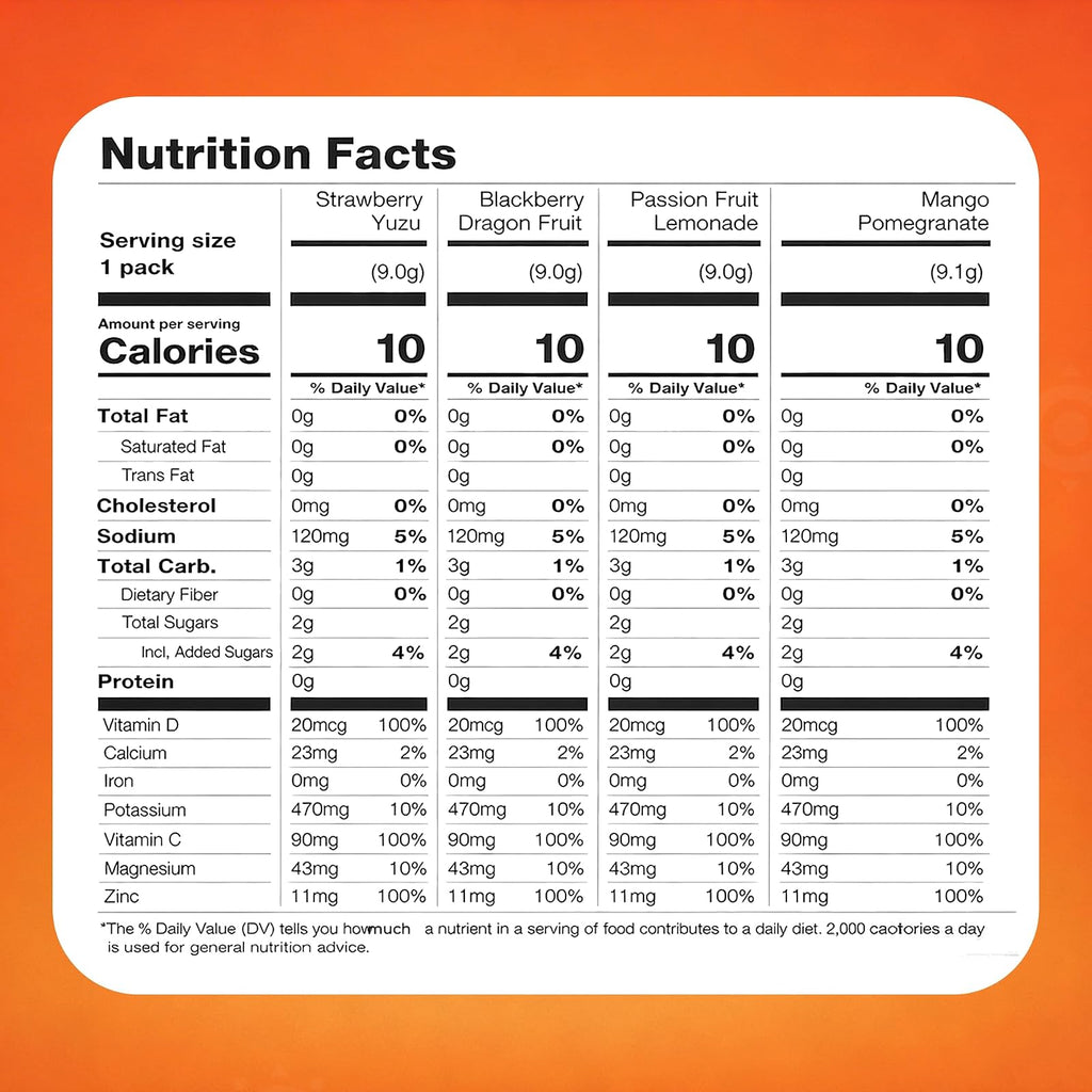 wellness boost with turmeric packets
