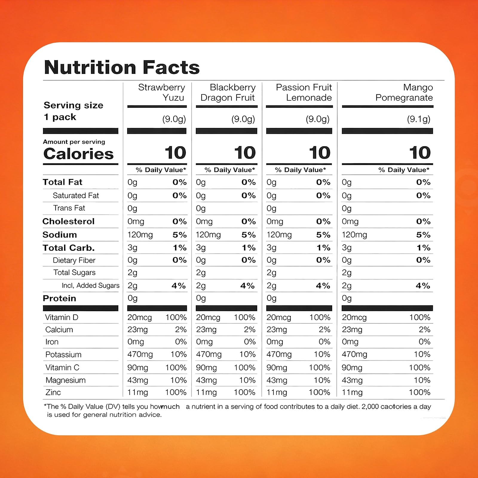 wellness boost with turmeric packets