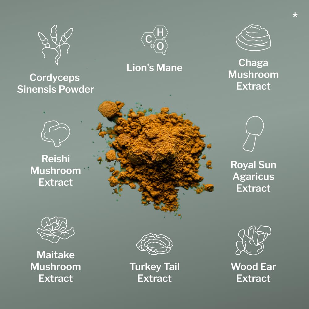 wellness capsules featuring nutrient mushrooms