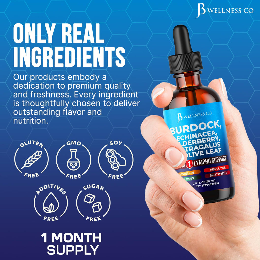 wellness drops for detoxification