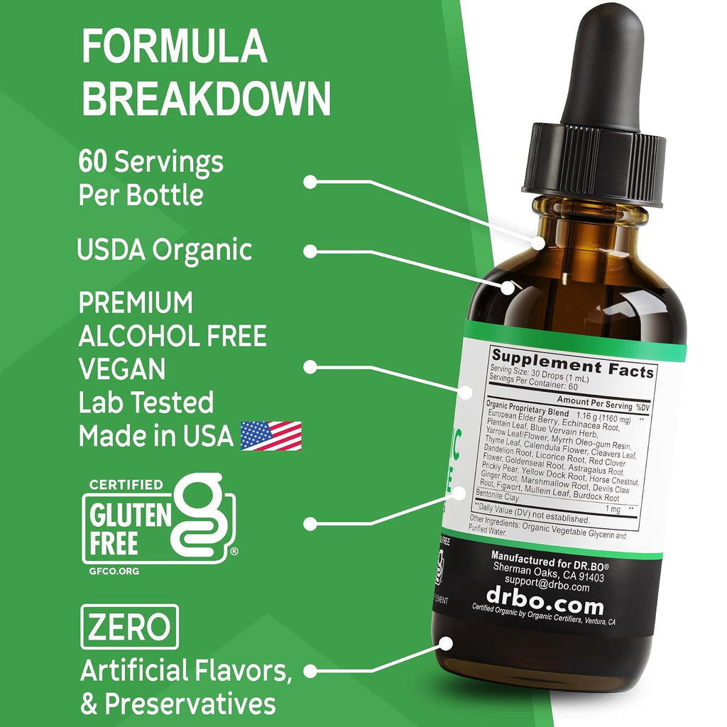 wellness drops for holistic health
