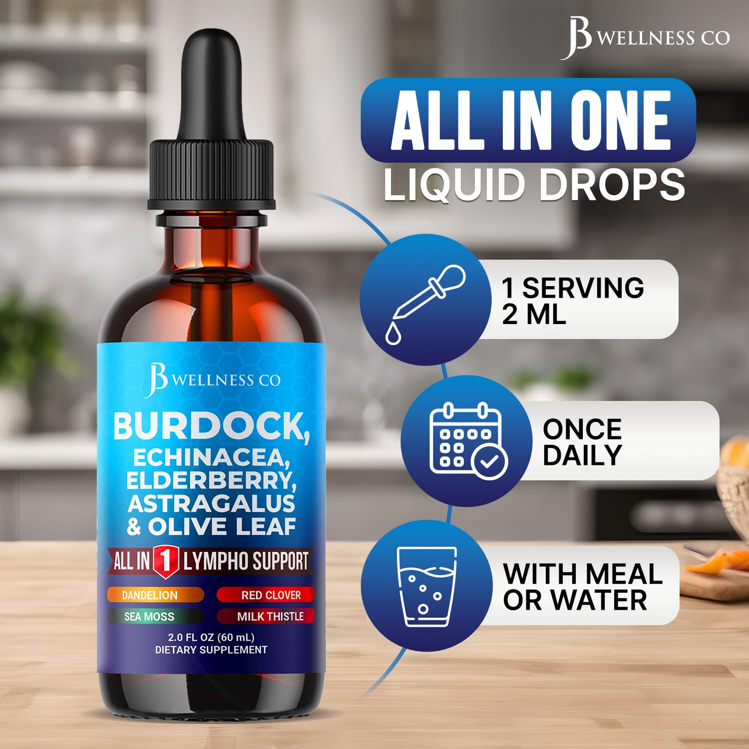 wellness drops for lymph health