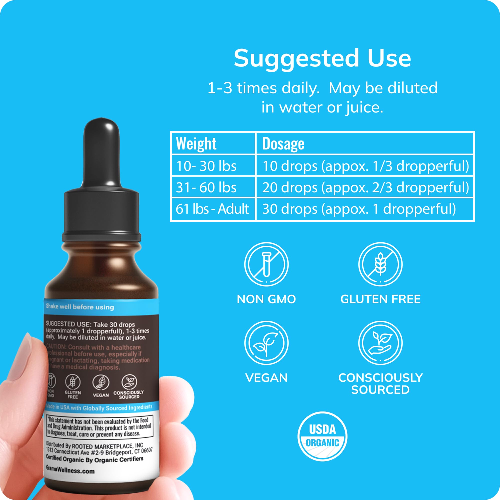 wellness drops for mental clarity