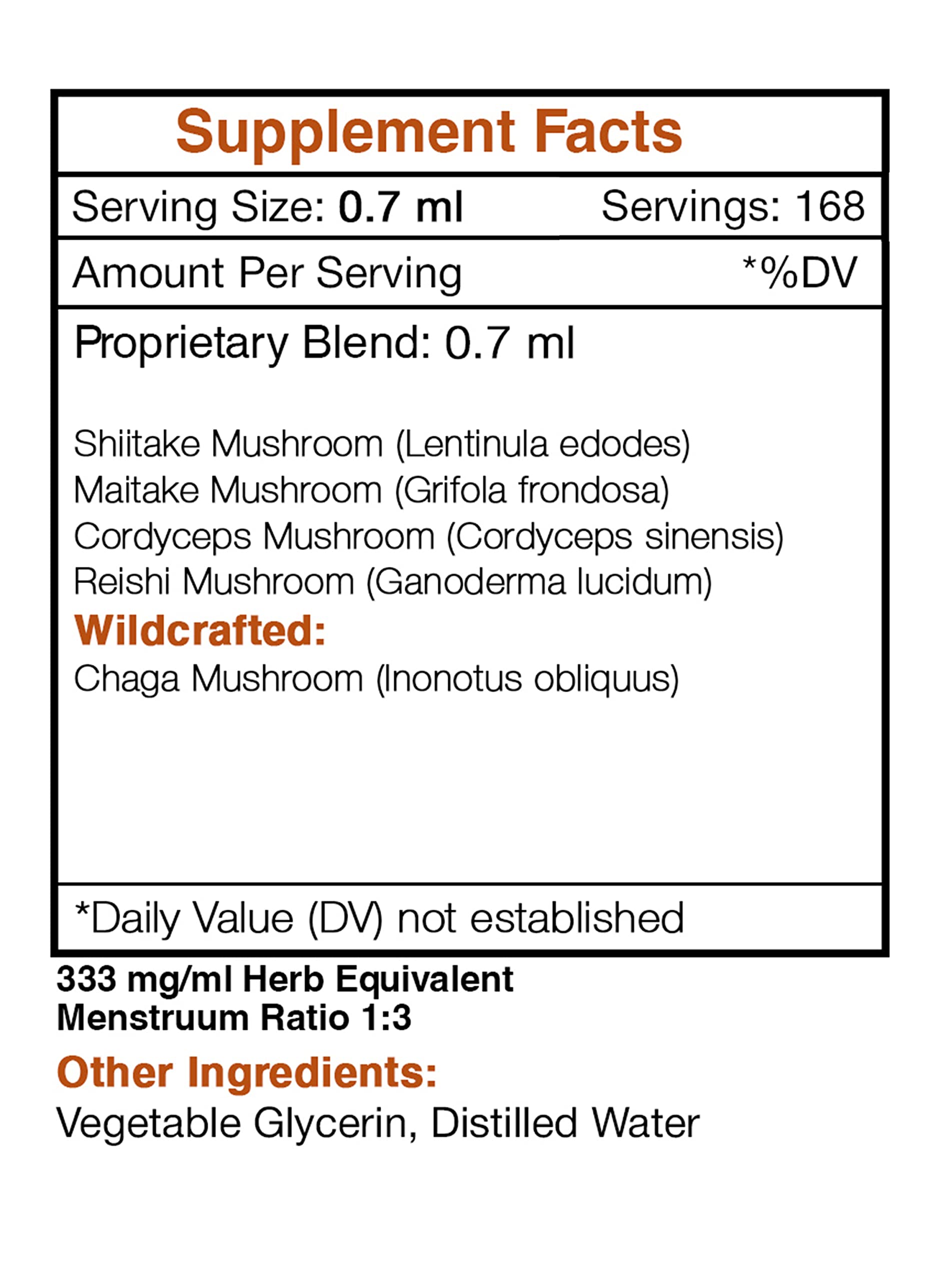 wellness drops for vitality