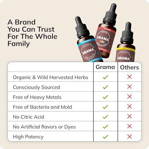 wellness echinacea for overall wellness