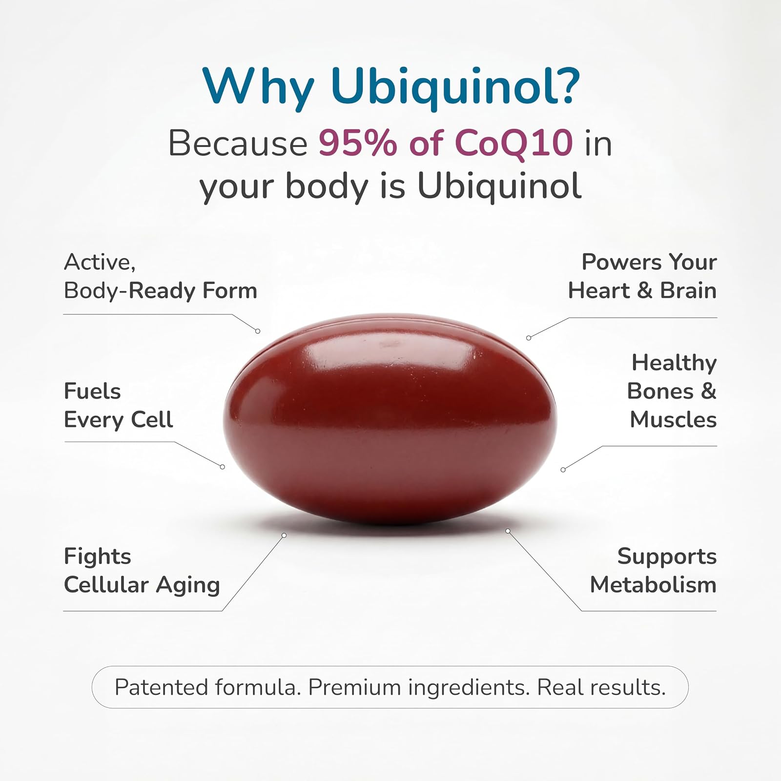 wellness extract coq10 for active lifestyle