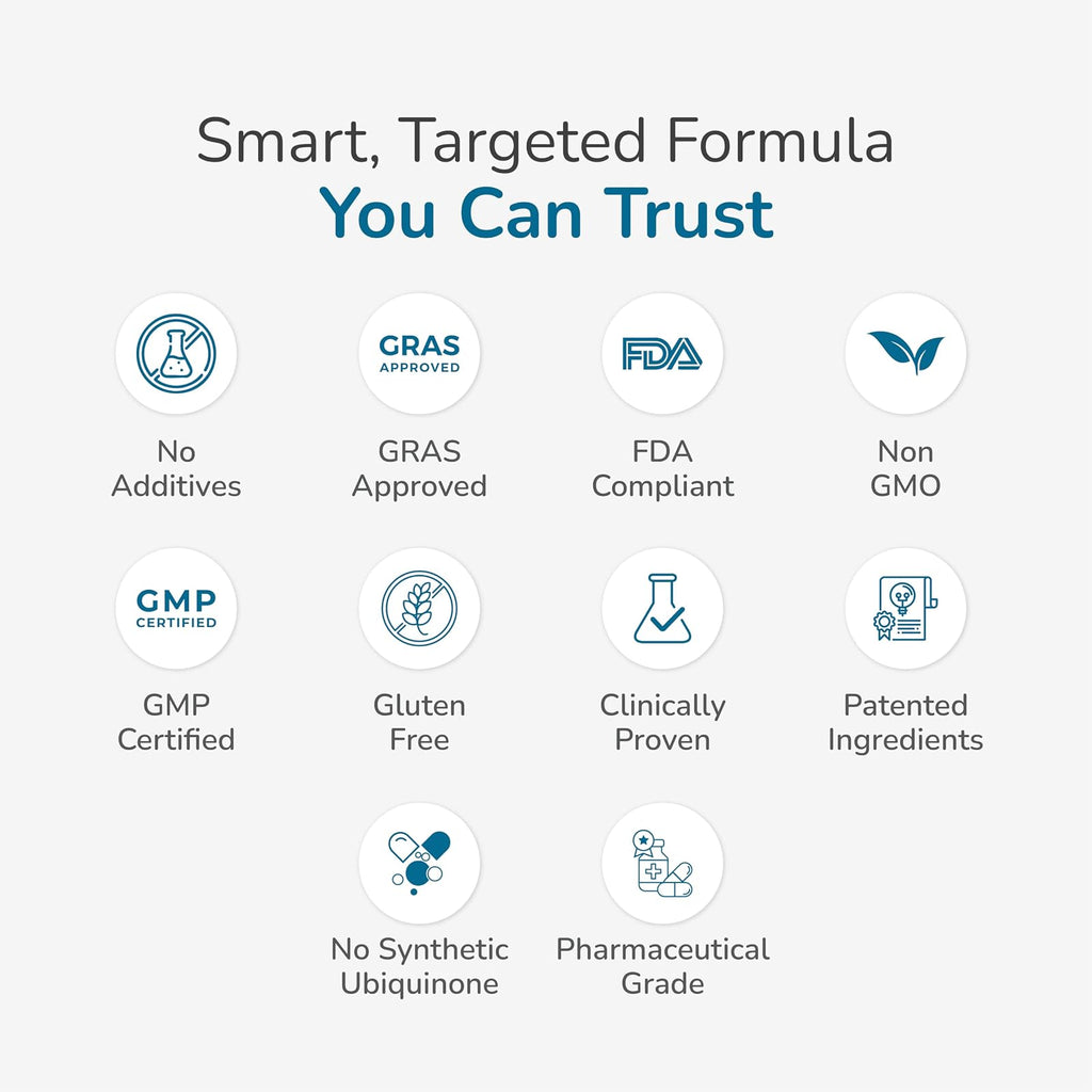 wellness extract coq10 for daily wellness
