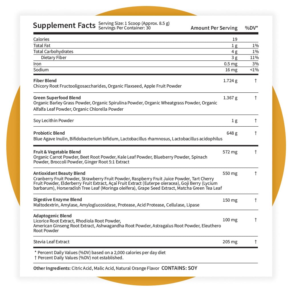 wellness greens for balanced nutrition