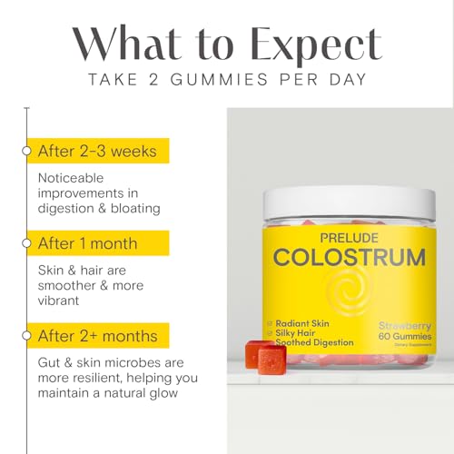 wellness gummies for everyday health