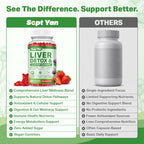 wellness gummies for liver function