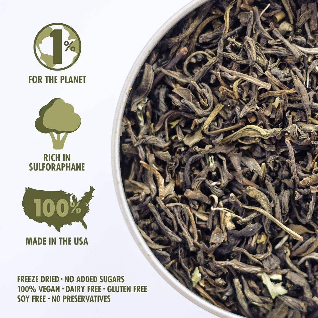 wellness herbal tea blend