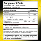 Wellness LabsRX magnesium gummies 90 count