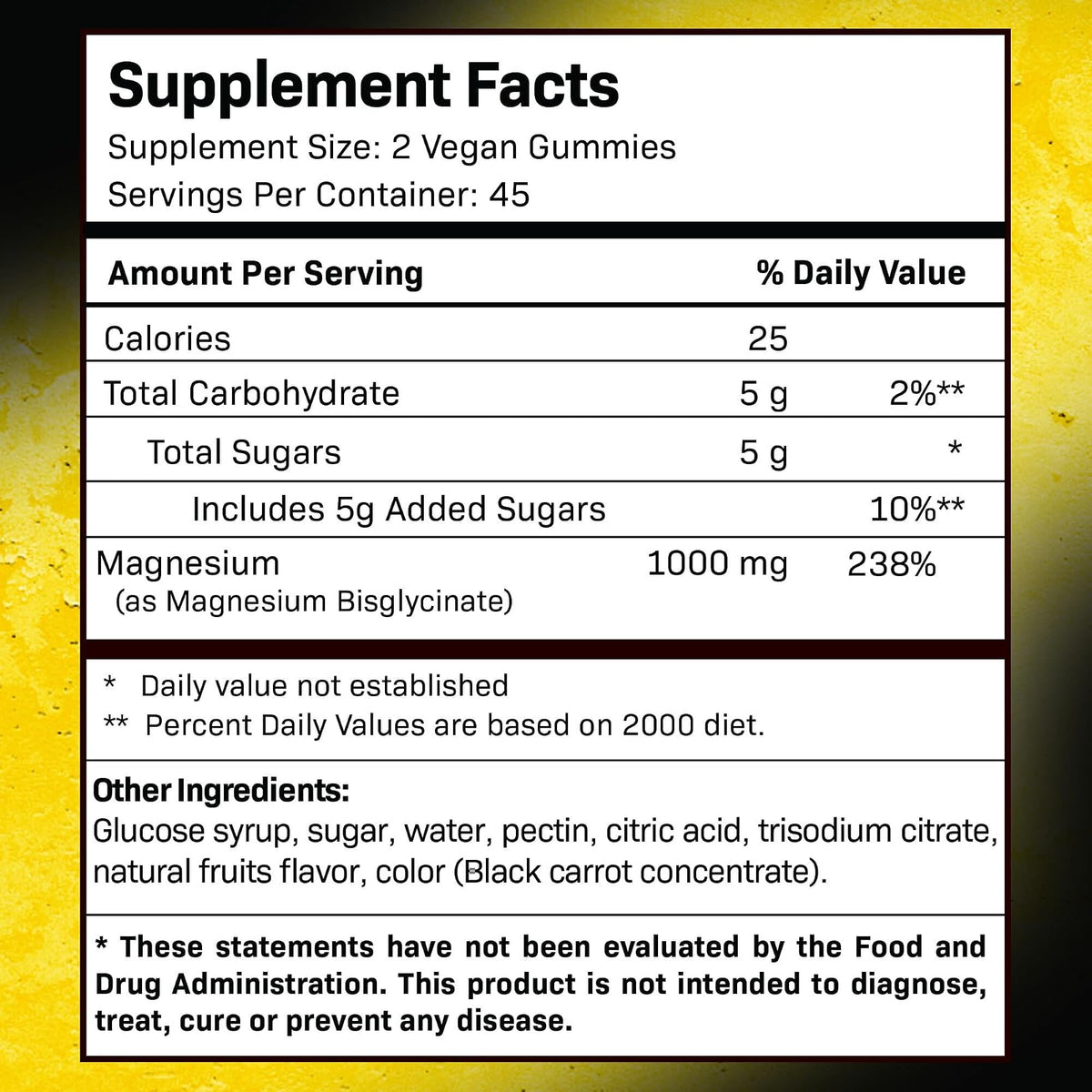 Wellness LabsRX magnesium gummies 90 count