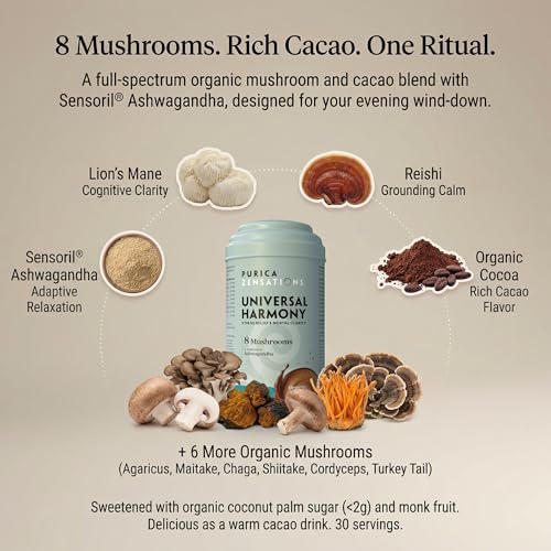 wellness mushrooms for stress relief