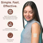wellness patches for after party support
