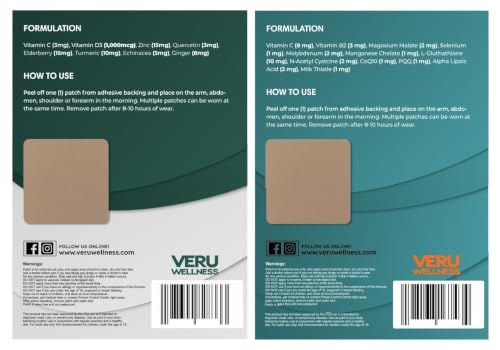 wellness patches for daily health