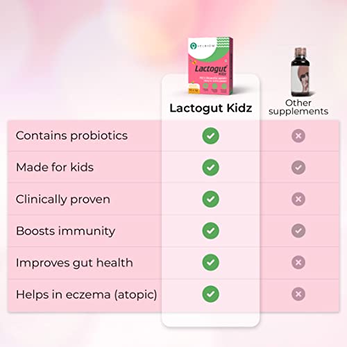 wellness probiotics for active children
