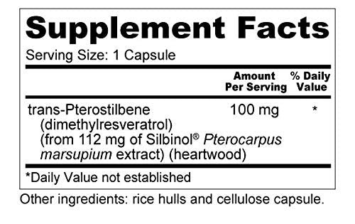 Wellness Resources Pterostilbene for cellular health