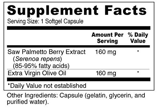 Wellness Resources Saw Palmetto benefits