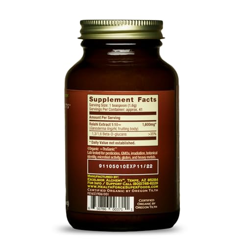 wellness superfood reishi mushrooms