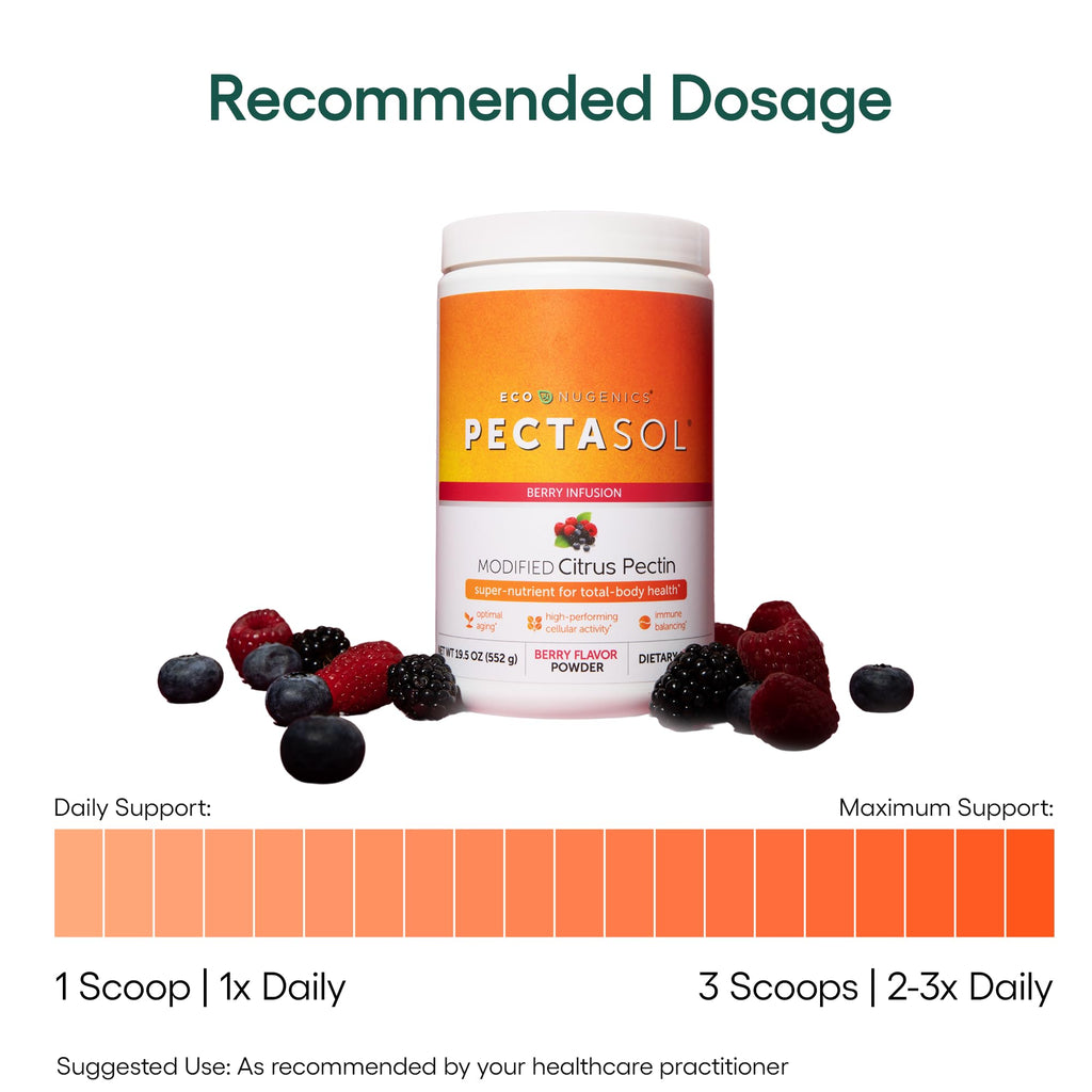 wellness supplement for vitality