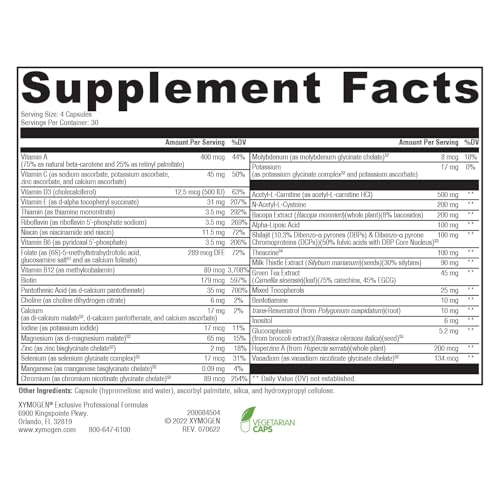 wellness support blended vitamin & mineral supplements