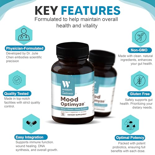 wellness support for mental health