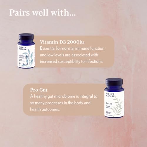wellness support with blended vitamins