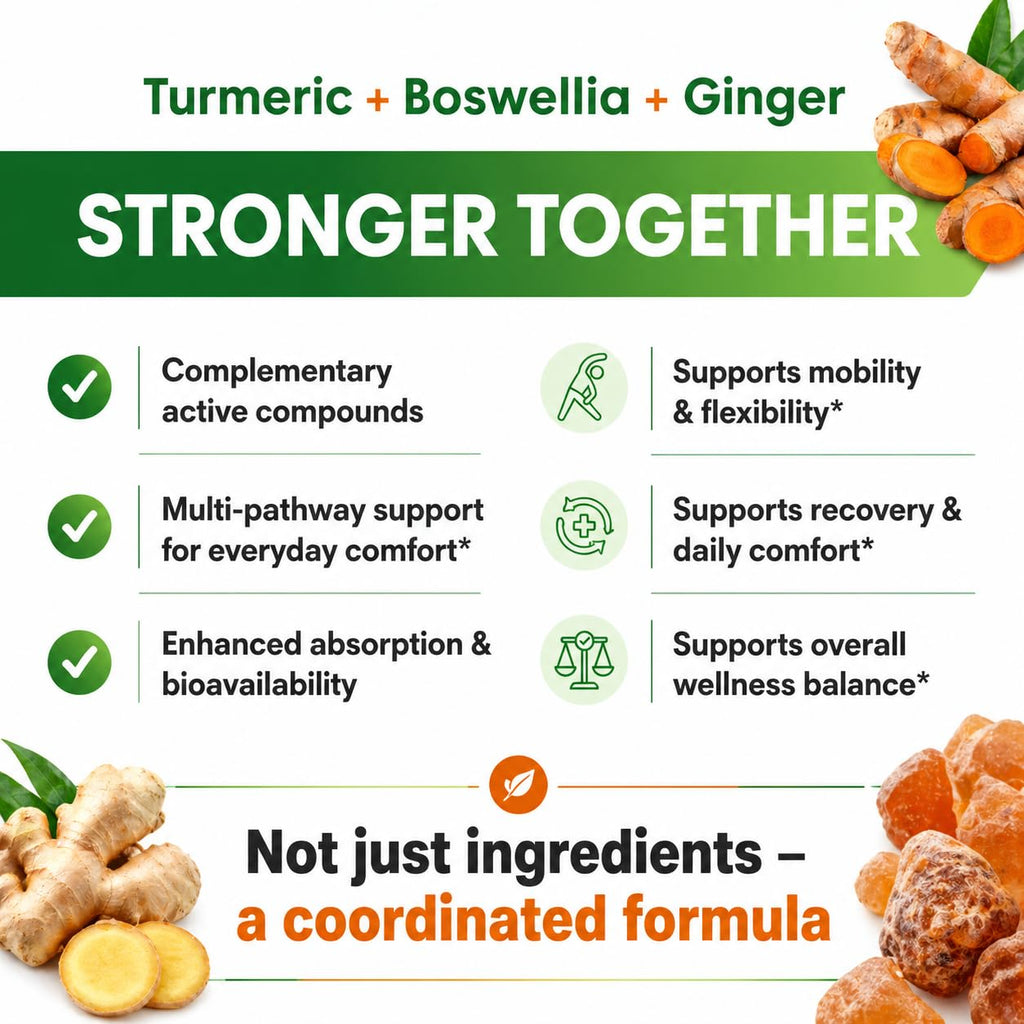 wellness support with Boswellia extract