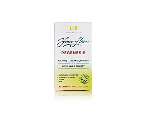wellness support with magnesium capsules
