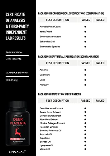 wellness support with minerals