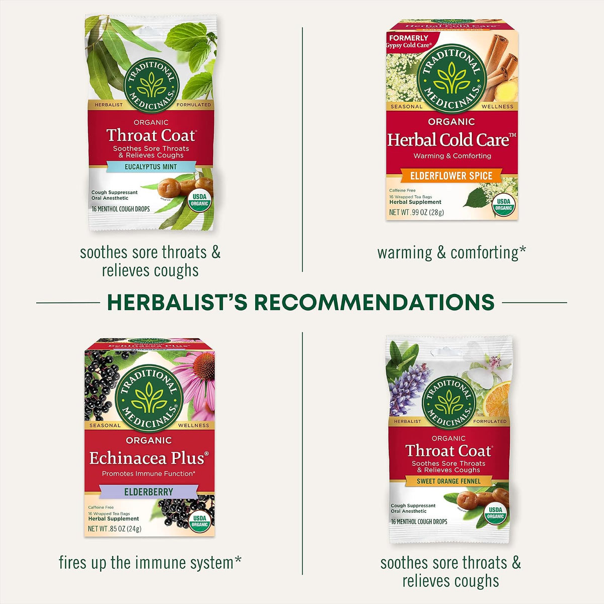 wellness tea for cold symptoms