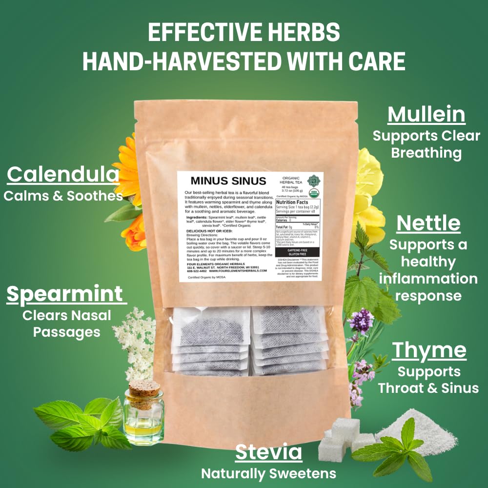 wellness tea for sinus support