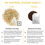 wellness tea with ashwagandha benefits