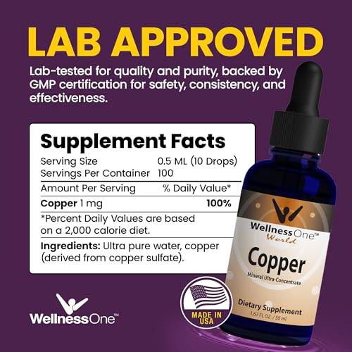 WellnessOne immune support copper drops