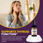 WellnessOne iodine drops for balanced hormones