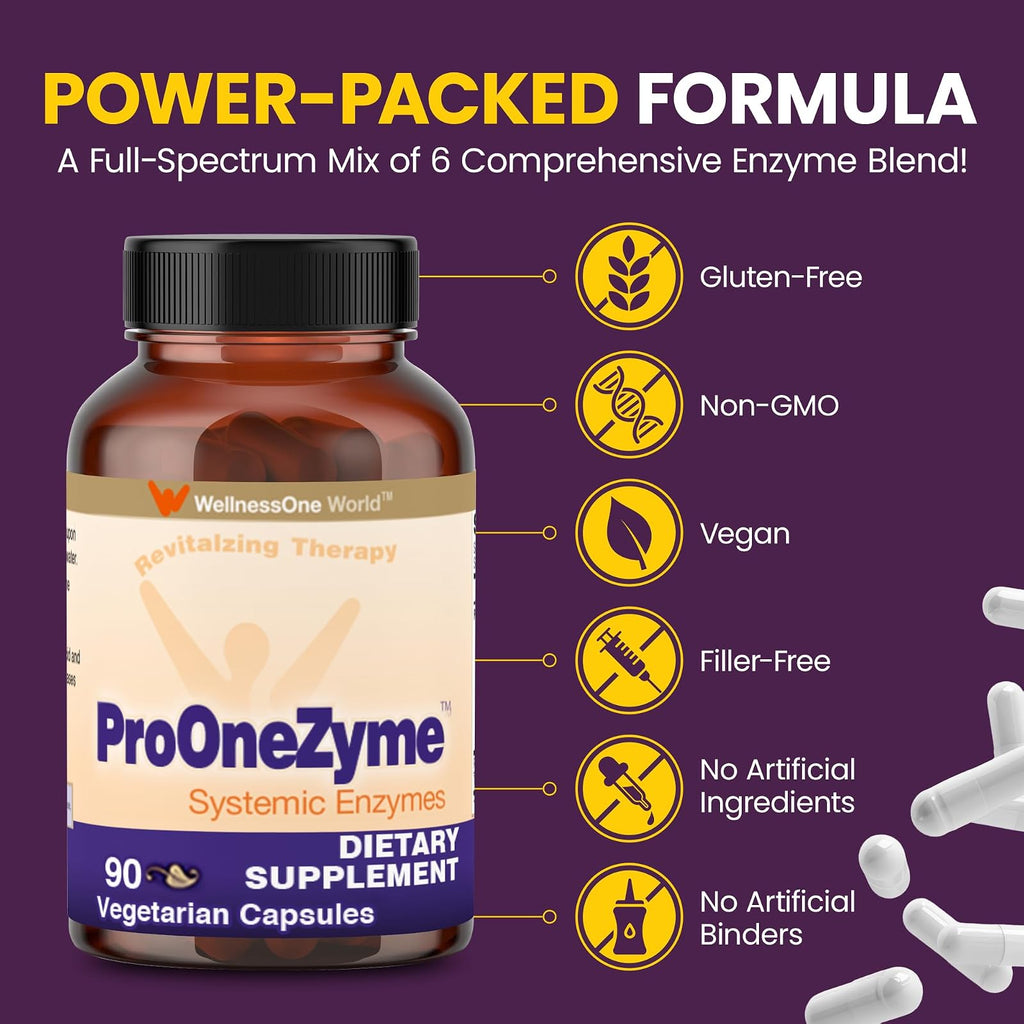 WellnessOne probiotics and digestive enzymes
