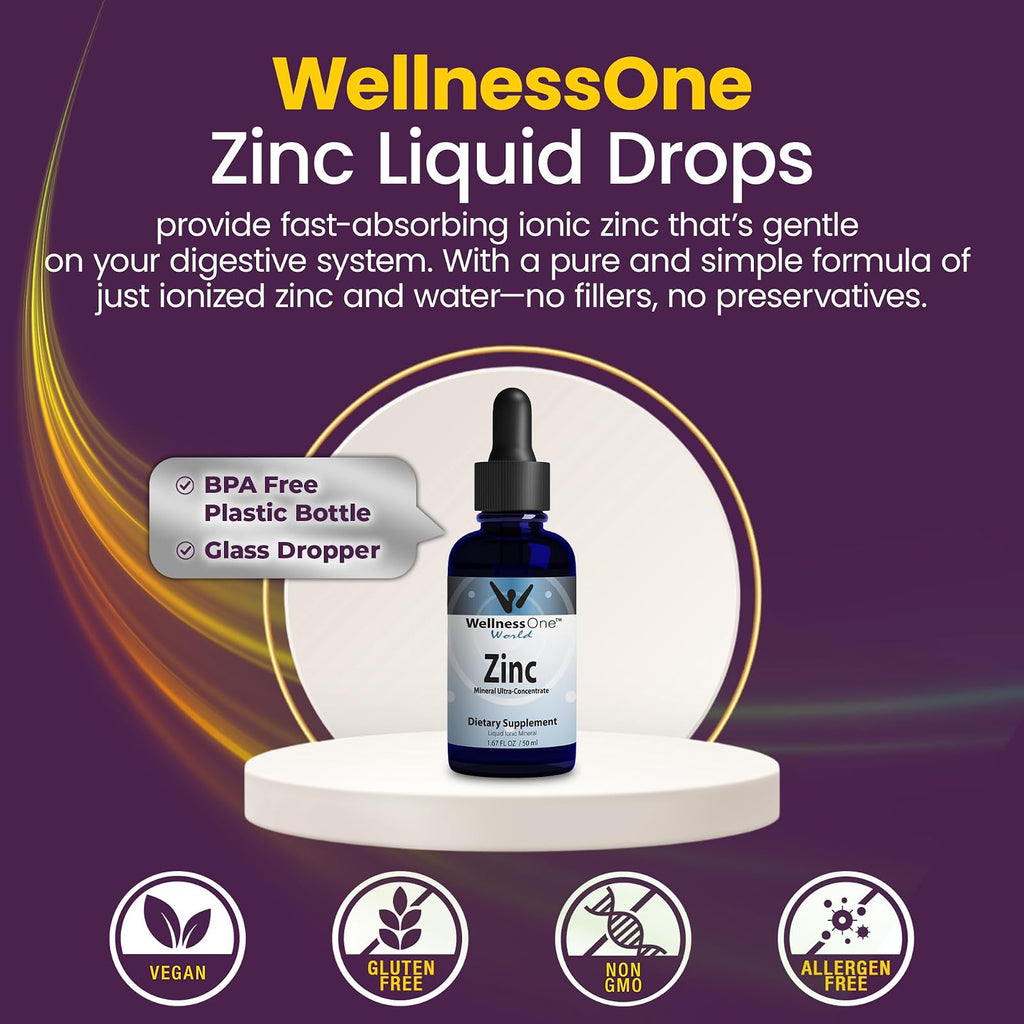 WellnessOne zinc for cold relief