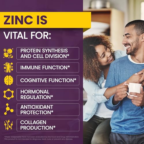 wellnessone zinc for daily health