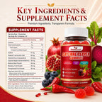 Wellnourish gummies for seasonal support
