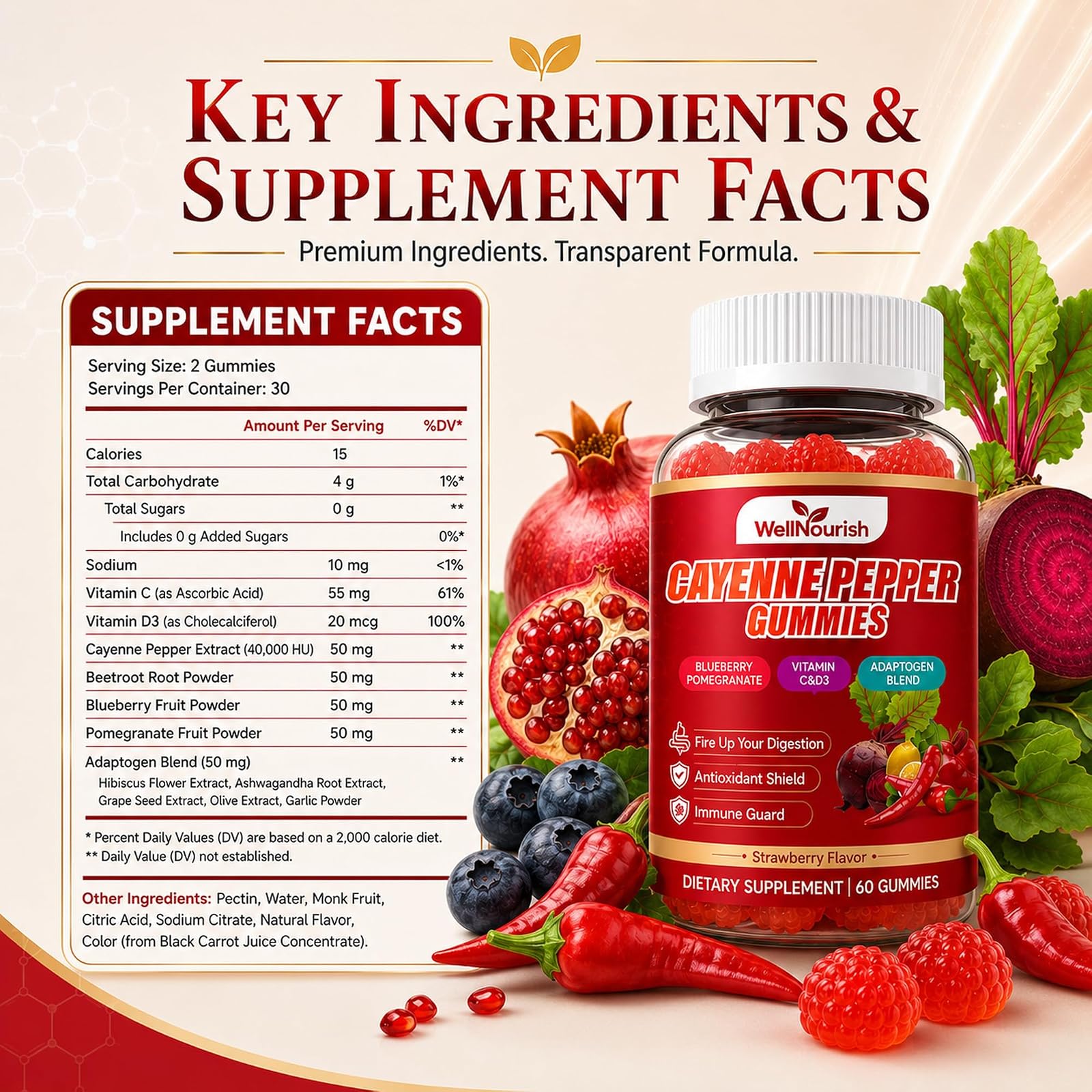 Wellnourish gummies for seasonal support